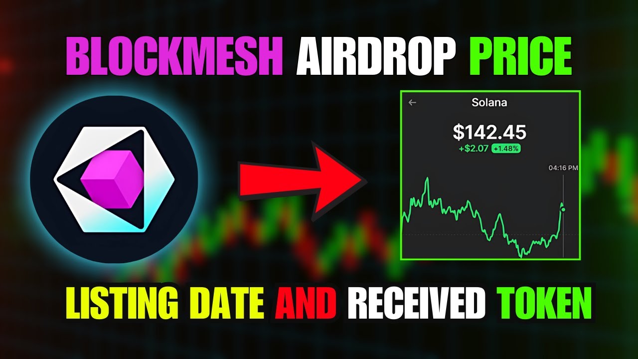 Blockmesh Airdrop Urgent Task | Complete Live News & TGE Rewards ...
