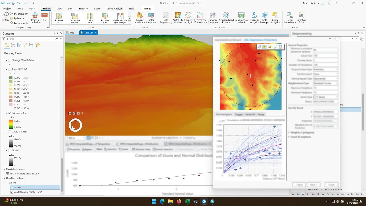 Introducción a la Geoestadística en ArcGIS Pro - YouTube