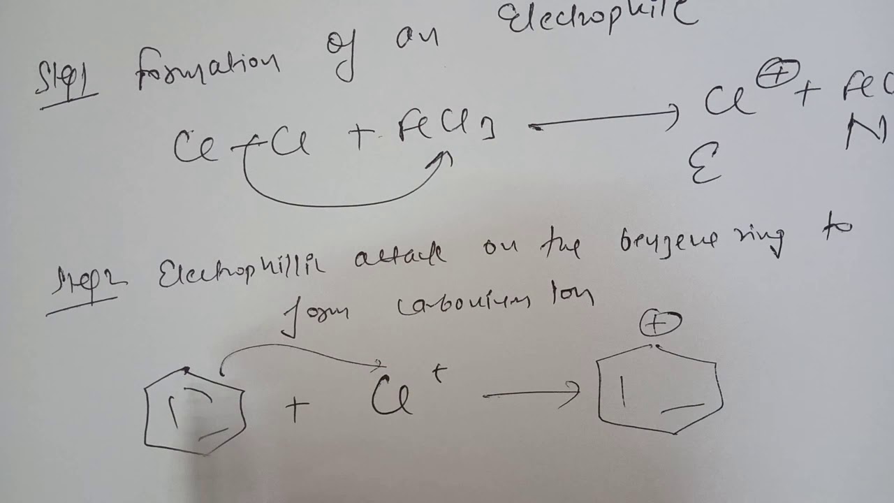 Halogenation of Benzene|Mechanism - YouTube