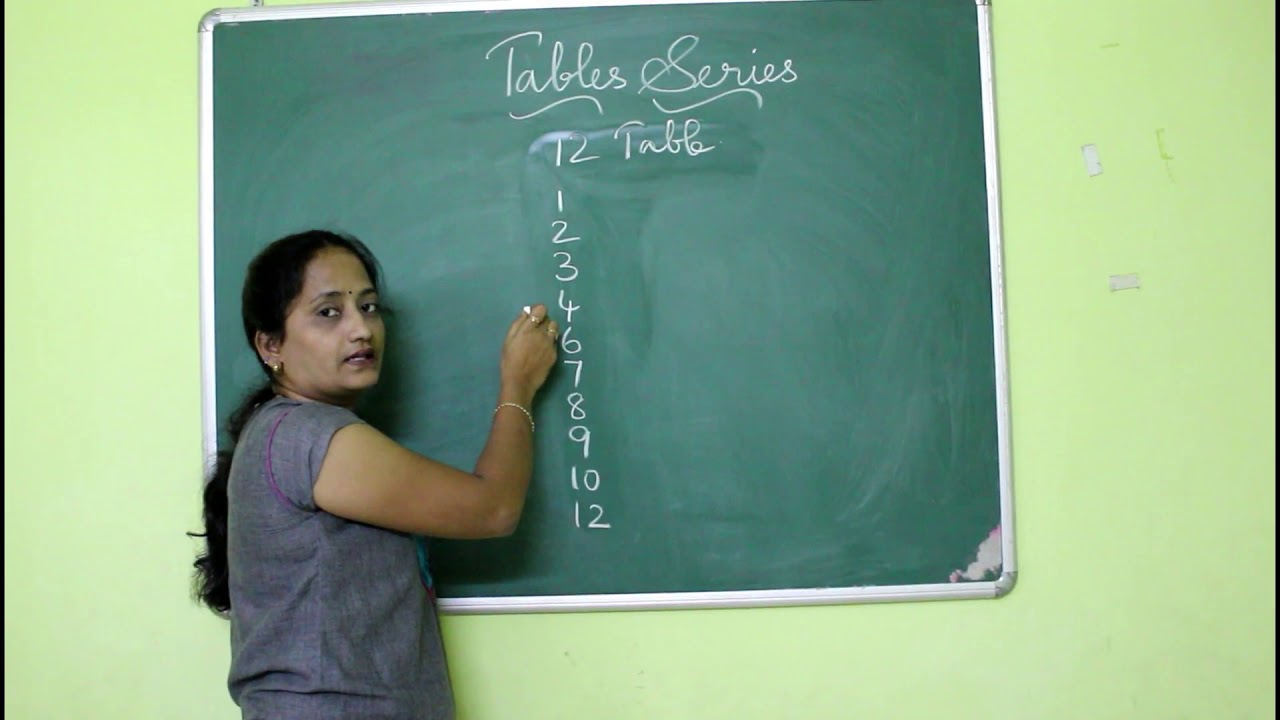 HOW TO LEARN 12 TABLE EASILY YouTube HOW TO LEARN 12 TABLE EASILY YouTube