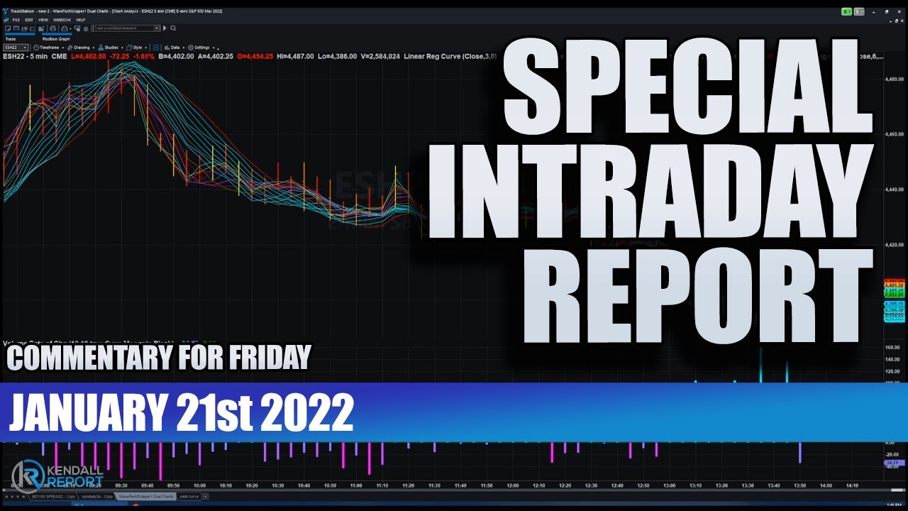 "Special Intraday Report" for Friday January 21-2022 - YouTube