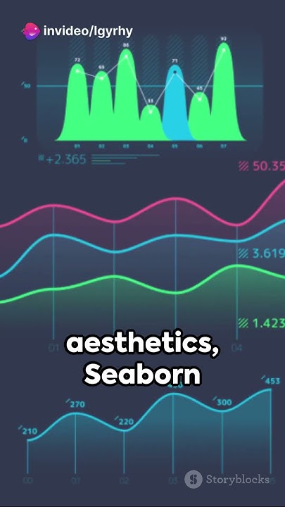 Python Seaborn Library Unveiled - YouTube