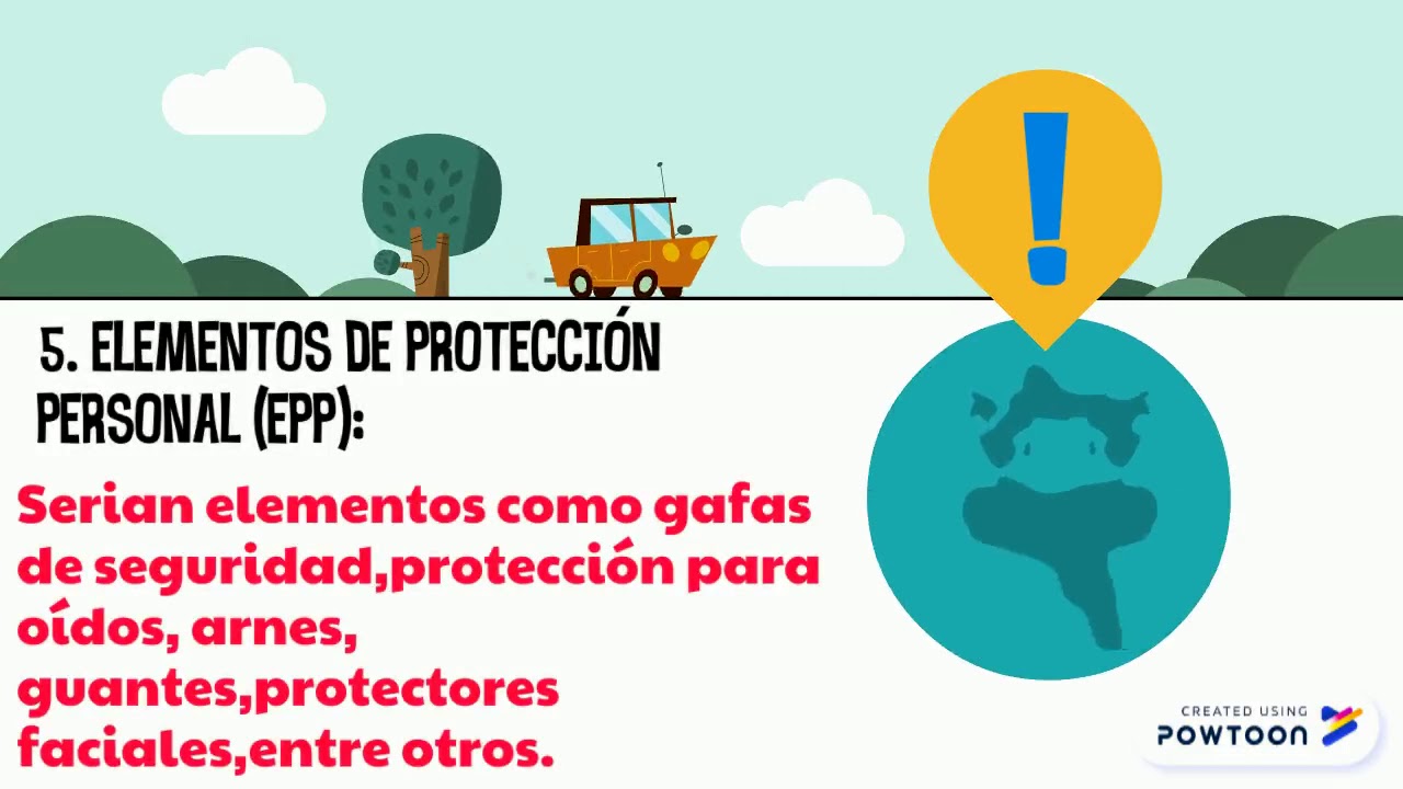 Medidas de Prevención y Control frente a peligros/Riesgos identificados ...