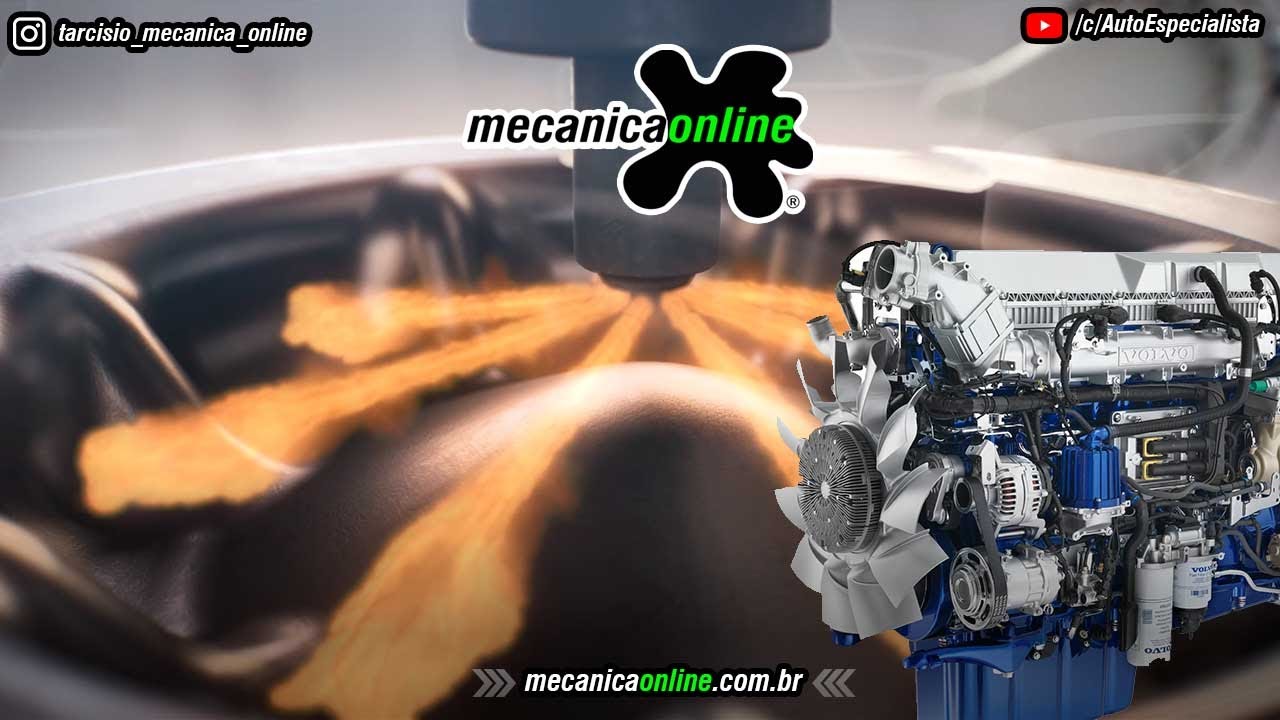 Saiba o que muda na Nova linha Volvo Euro 6 / Proconve P8 - YouTube