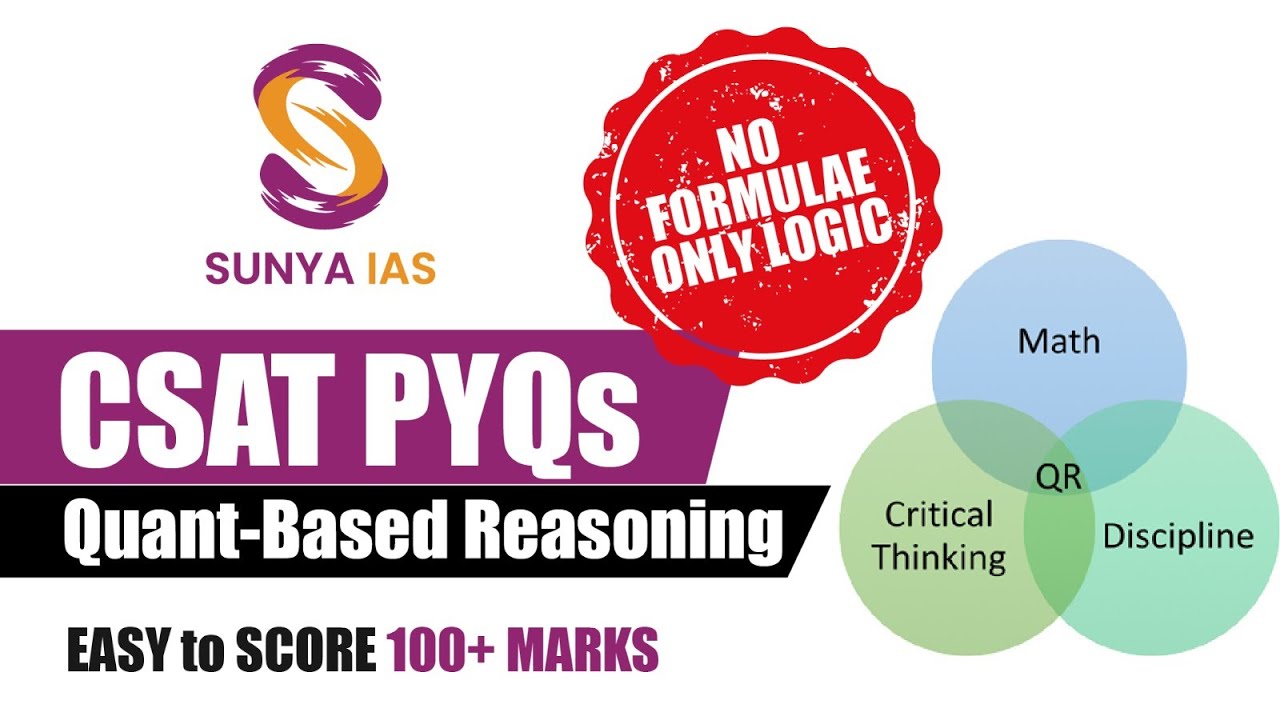 CSAT PYQs (Topic-Wise) - Quant Based Reasoning | UPSC CSE Prelims 2023 ...