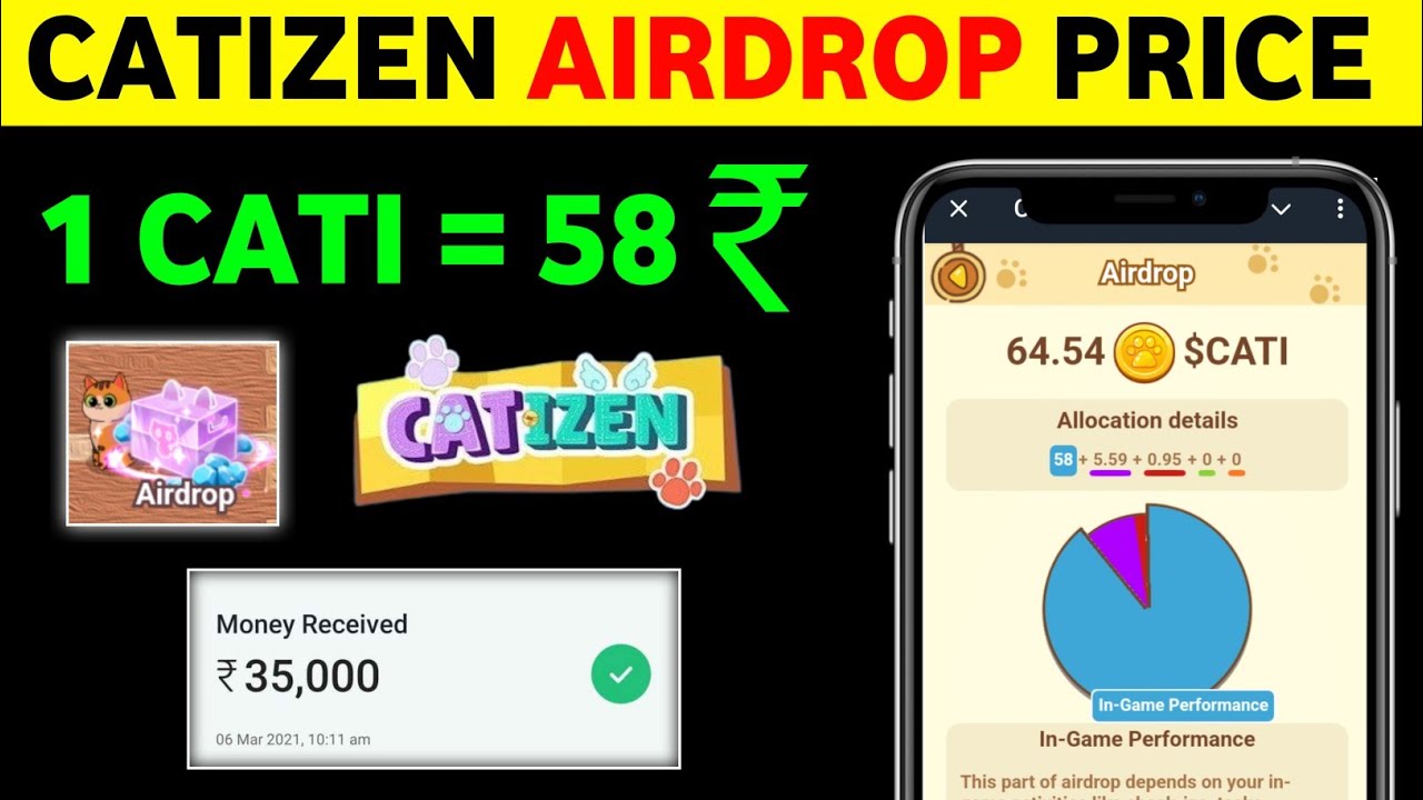 catizen airdrop price prediction | cati price prediction | catizen ...