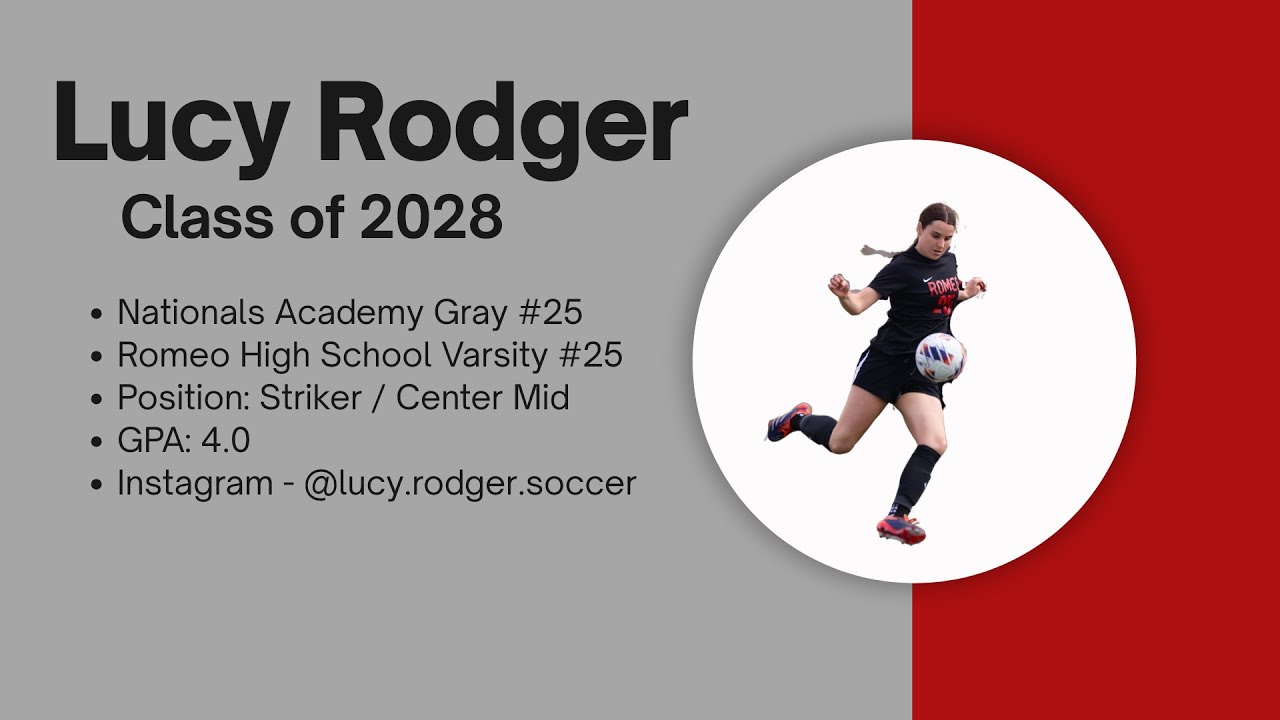 Lucy Rodger Highlights - YouTube
