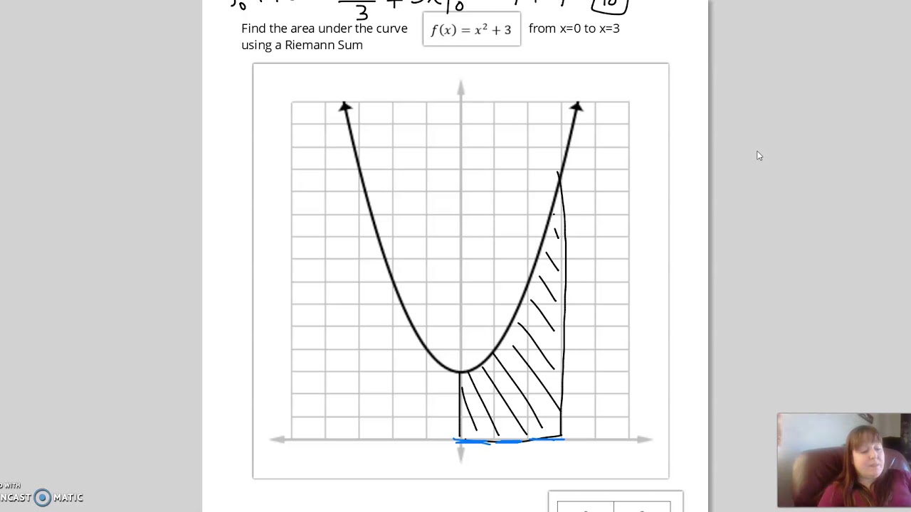 AP Calculus 6-2A Riemann Sums Intro - YouTube