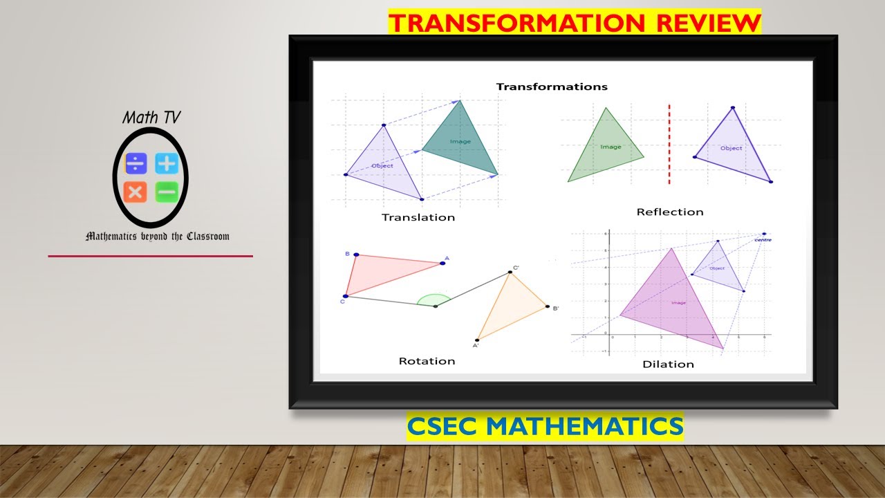 CSEC MATHEMATICS|GEOMETRIC TRANSFORMATION MARATHON - YouTube