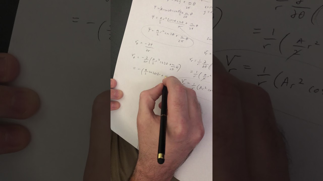 Potential Flow Against a Flat Plate - YouTube