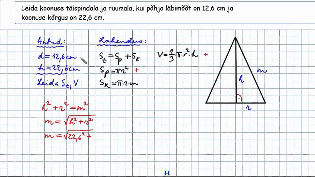 Koonus I osa - YouTube