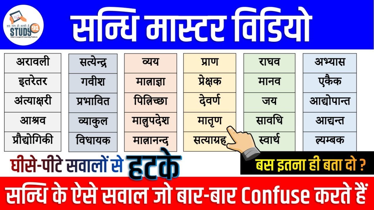 Sandhi master video Class | व्यंजन संधि | स्वर संधि | Sandhi hindi ...
