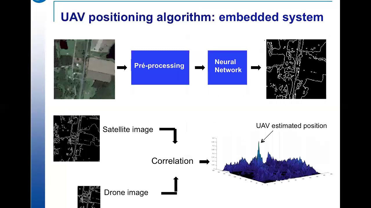 UAV autonomous navigation by image processing and a new formulation for ...