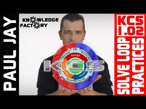 KCS 1.2 KCS Solve Loop Practices Overview: Knowledge Centered Support ...