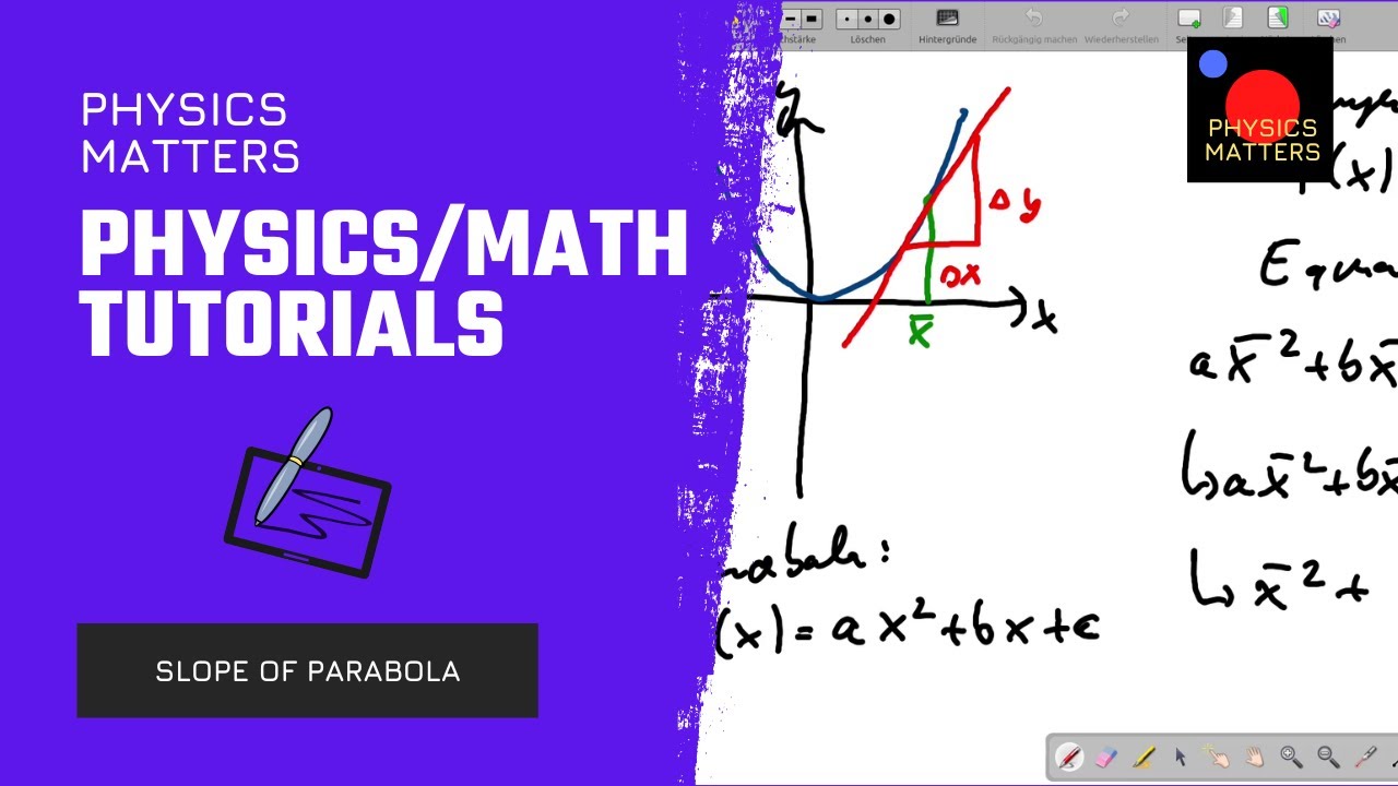 Slope of a Parabola without Differential Calculus - YouTube
