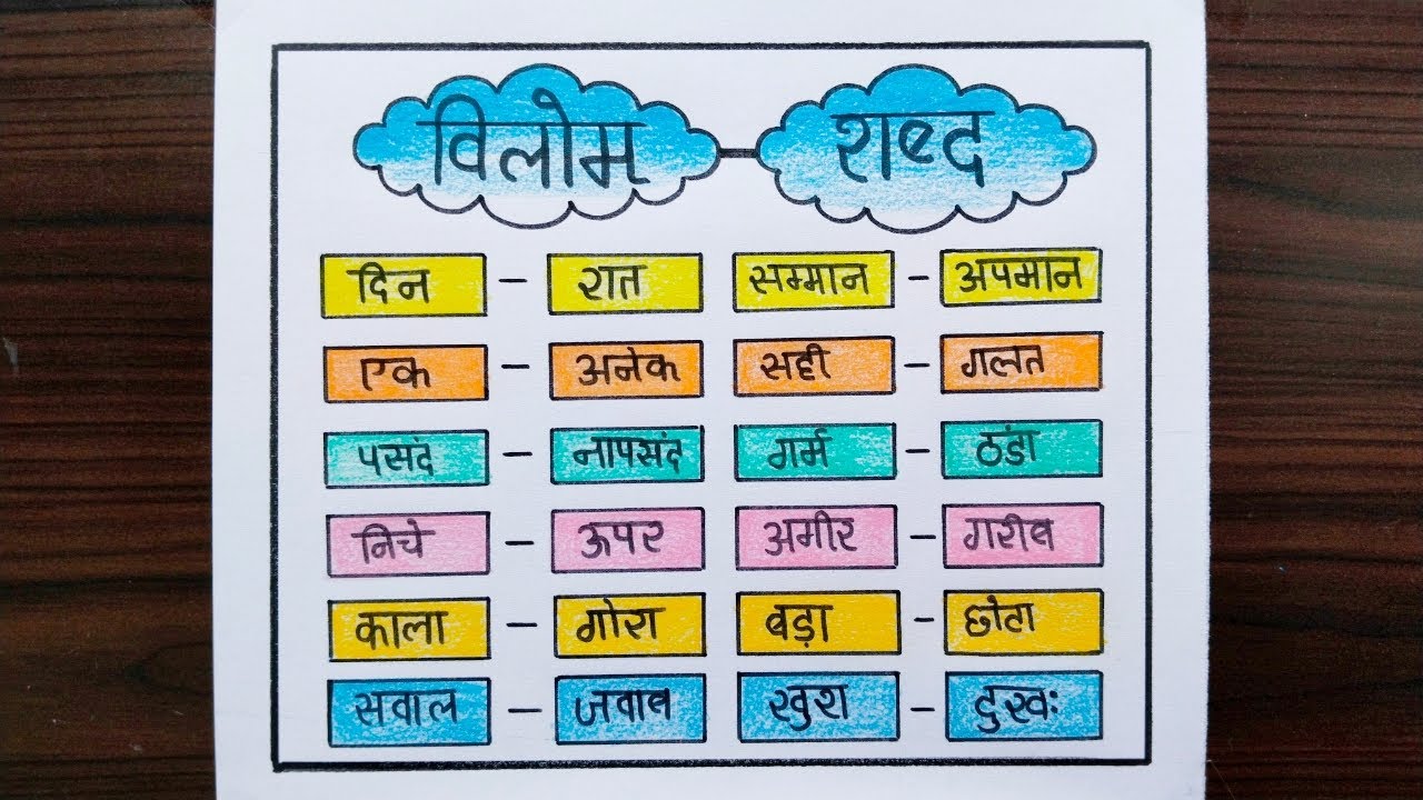 विलोम शब्द Hindi TLM / Vilom Shabd Chart In Hindi / Hindi TLM Working ...
