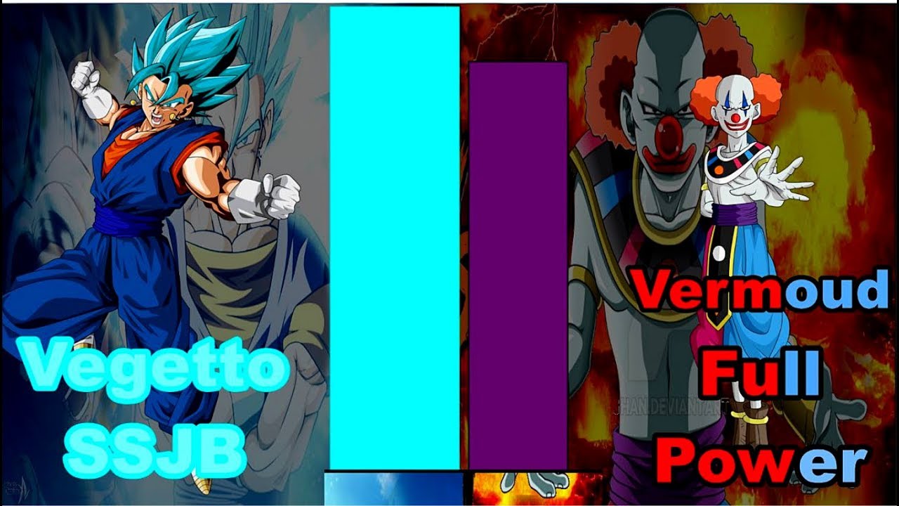 Dragon Ball Super Vegito VS Vermoud Power Levels - YouTube