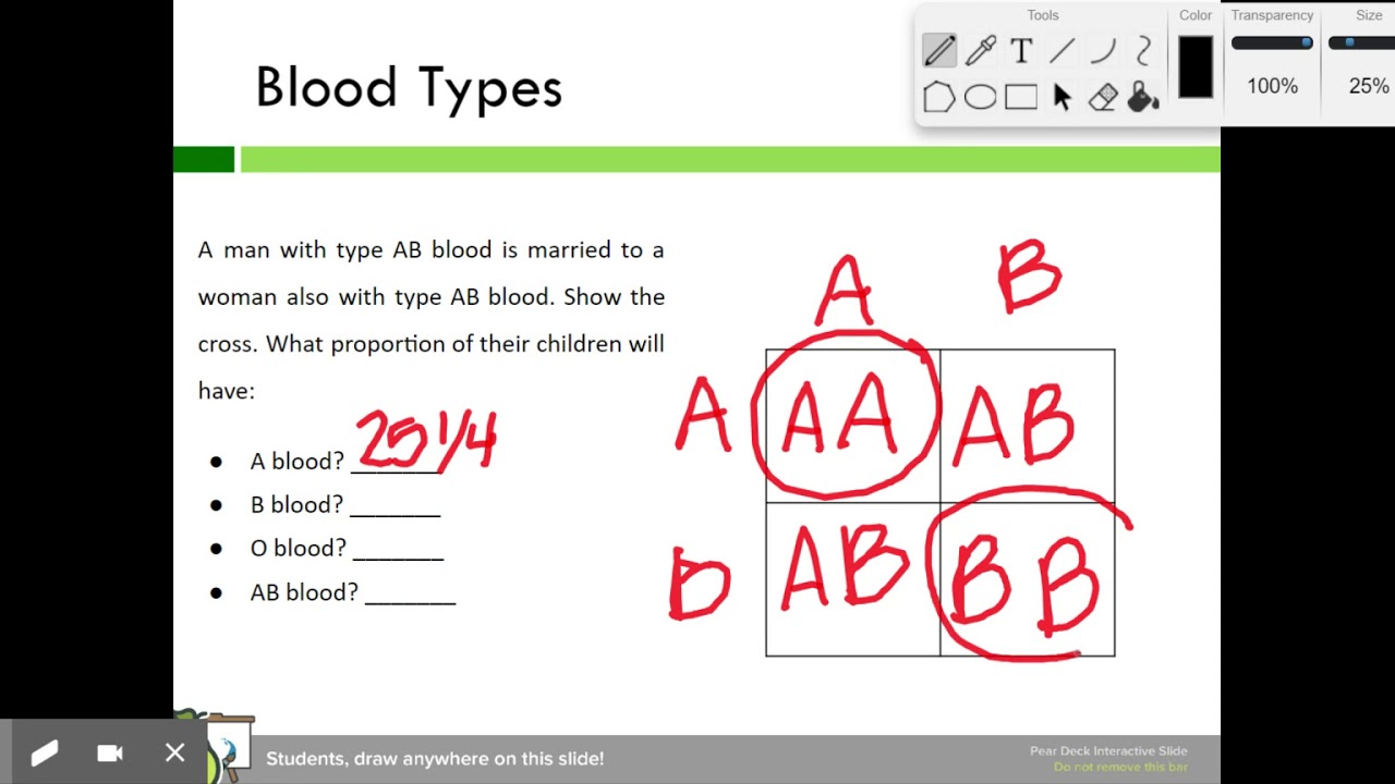 Blood types Practice 1 - YouTube