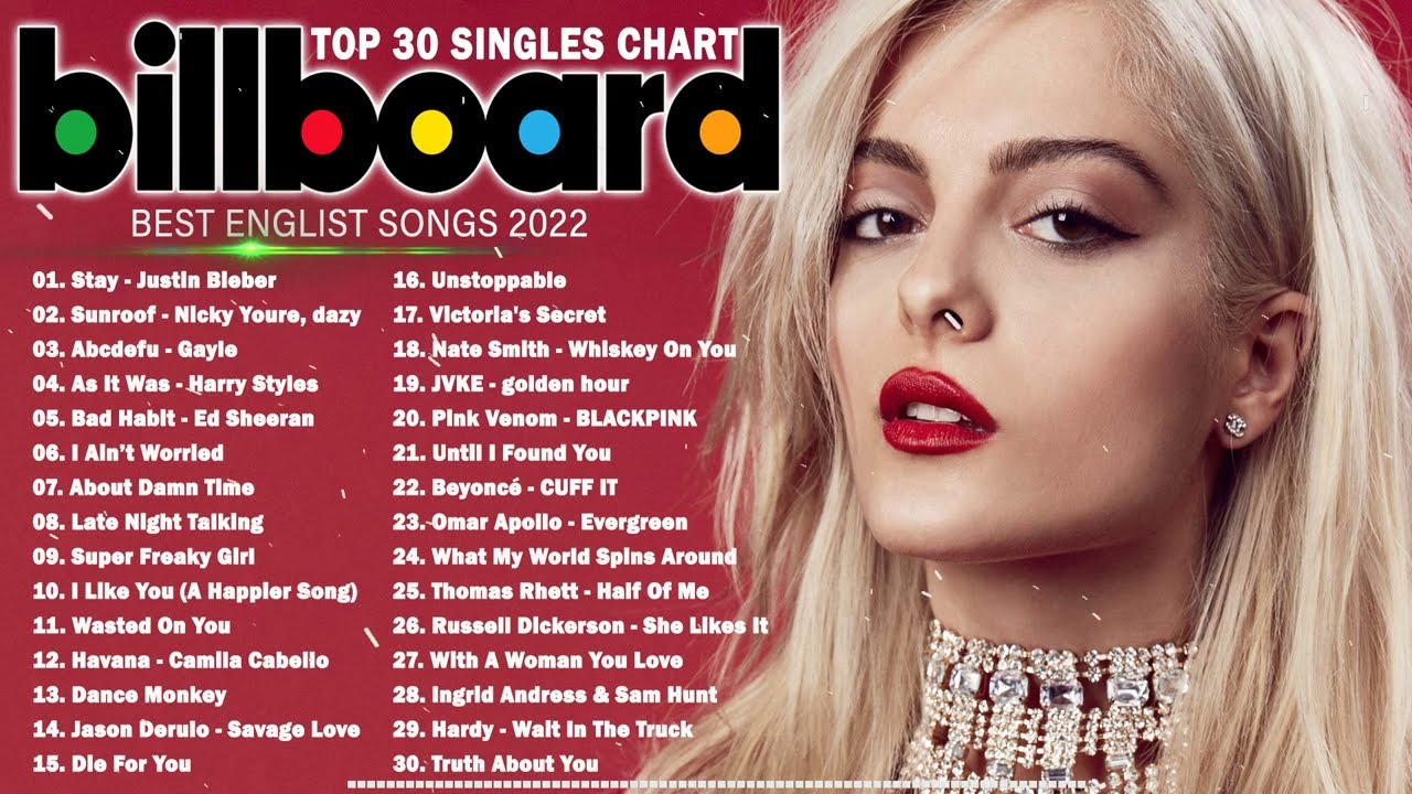 Top Billboard 2022 Billboard Top 100 This Week September 2022 Best top-billboard-2022-billboard-top-100-this-week-september-2022-best