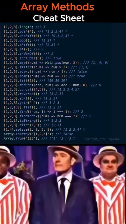 Javascripts Array Methods Cheat Sheet Coding Shortsvideo Viral Trending Javascript Short