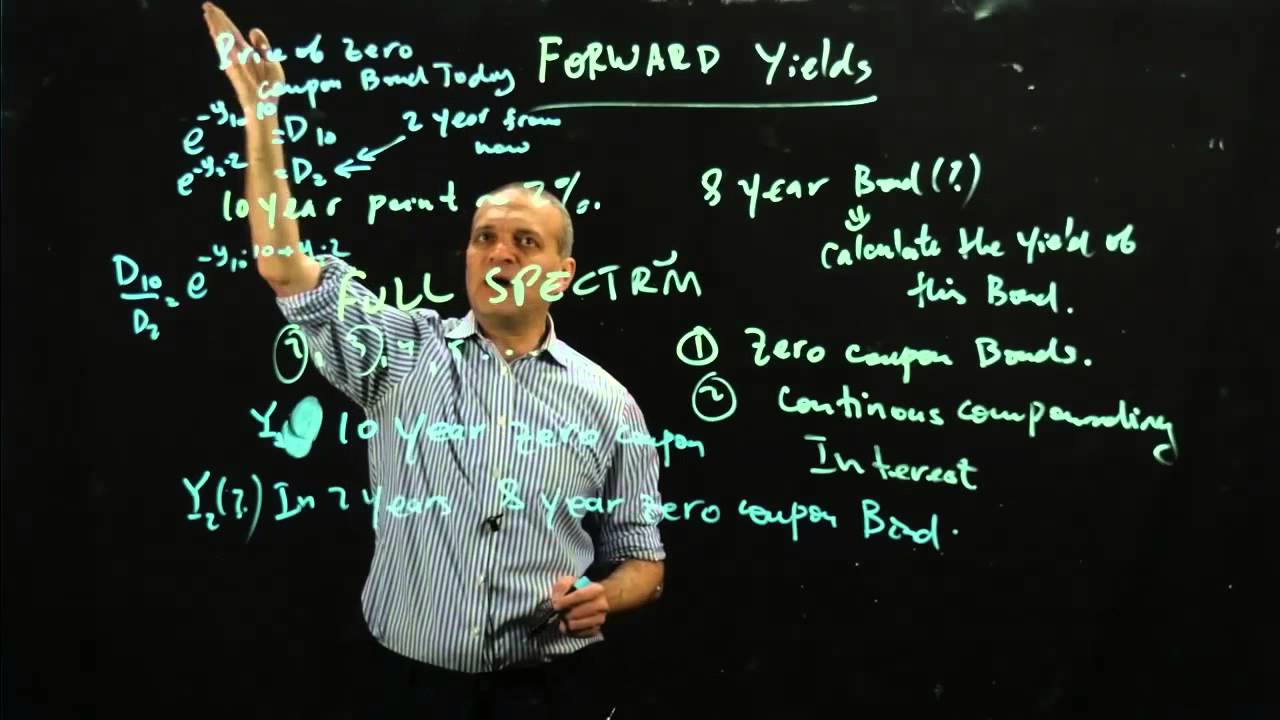 forward yield formula - YouTube