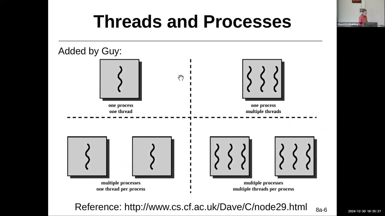 Introduction to Parallel Processing. Lecture 8 (in Hebrew). Lecturer Dr. Guy Tel-Zur - YouTube