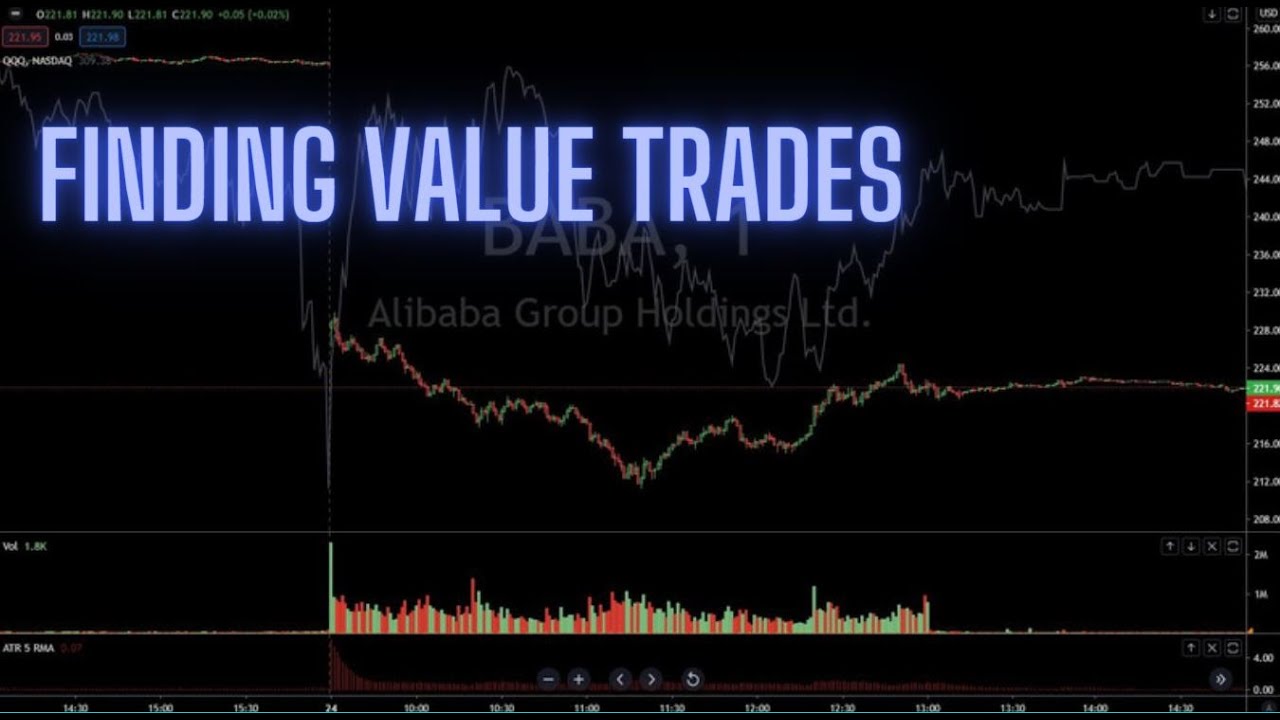 Trading Value (The most important trading video you will ever watch ...