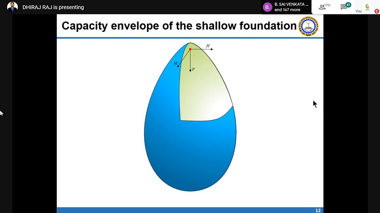 2020 05 21 Dr Diraj - YouTube
