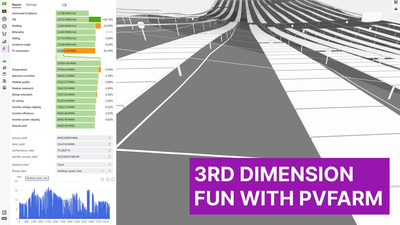 3rd dimension fun with PVFARM - YouTube