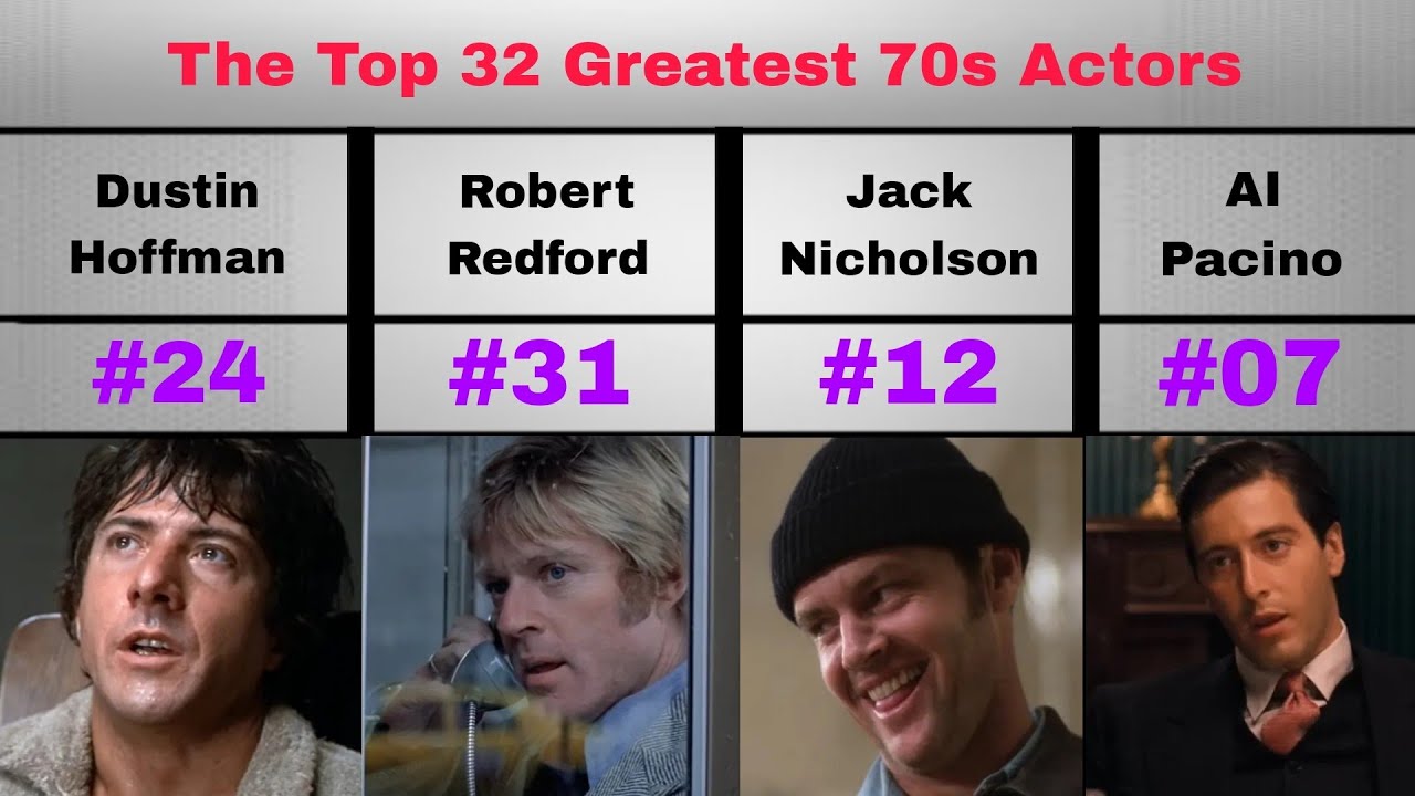 32 Greatest Actors of the 1970s | Iconic Stars of the Decade" ! Kauhan ...