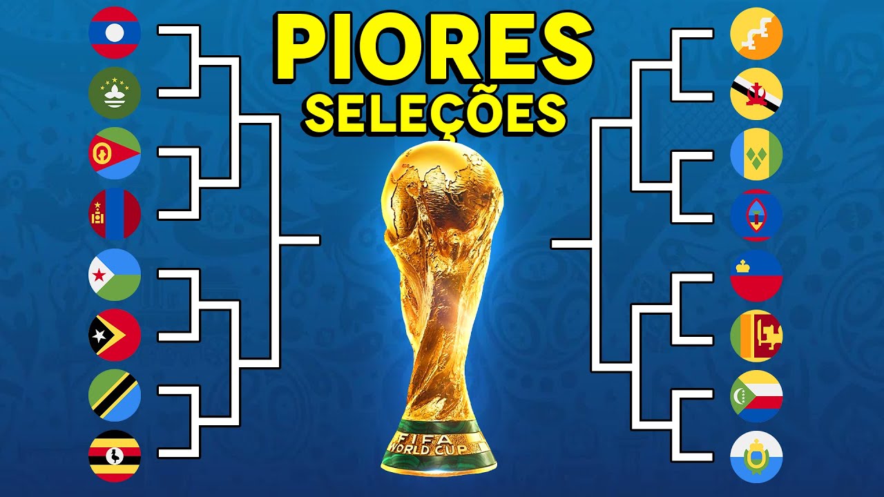 Copa do Mundo, mas com as PIORES SELEÇÕES do Mundo! - YouTube