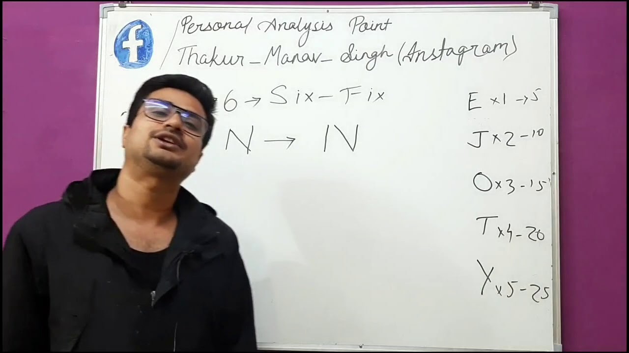 position Of Alphabet In Reasoning By Manav YouTube position Of Alphabet In Reasoning By Manav YouTube