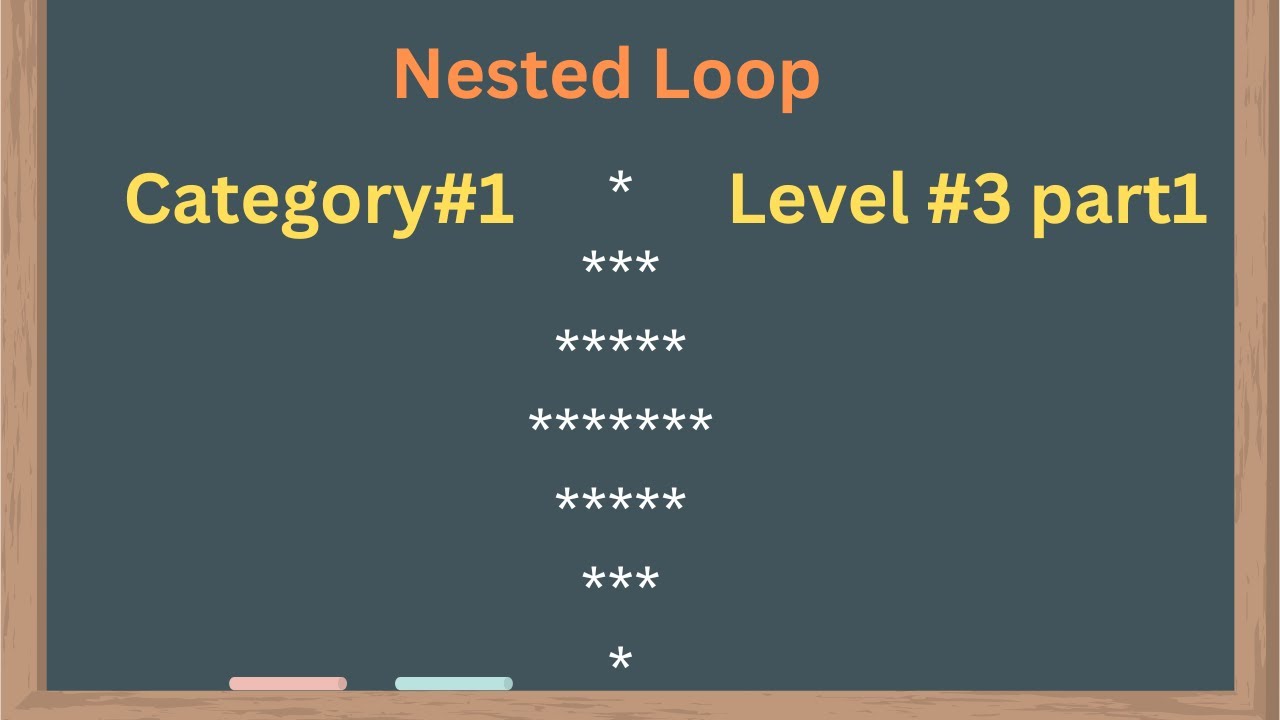 Discover the Art of Nested Loops: Stunning Patterns Await!!! Diamond💎 ...