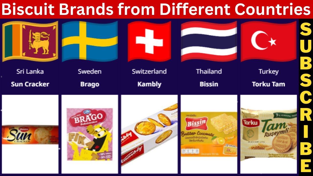 Biscuit Brands from Different Countries - YouTube