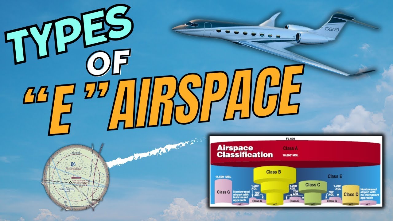 Class E Airspace Simplified, Types & Altitudes - YouTube
