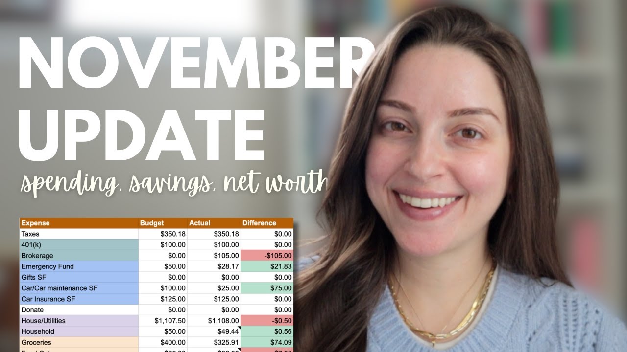 November 2024 Finance Update | Black Friday Shopping 🛍️🙈 All Time High ...