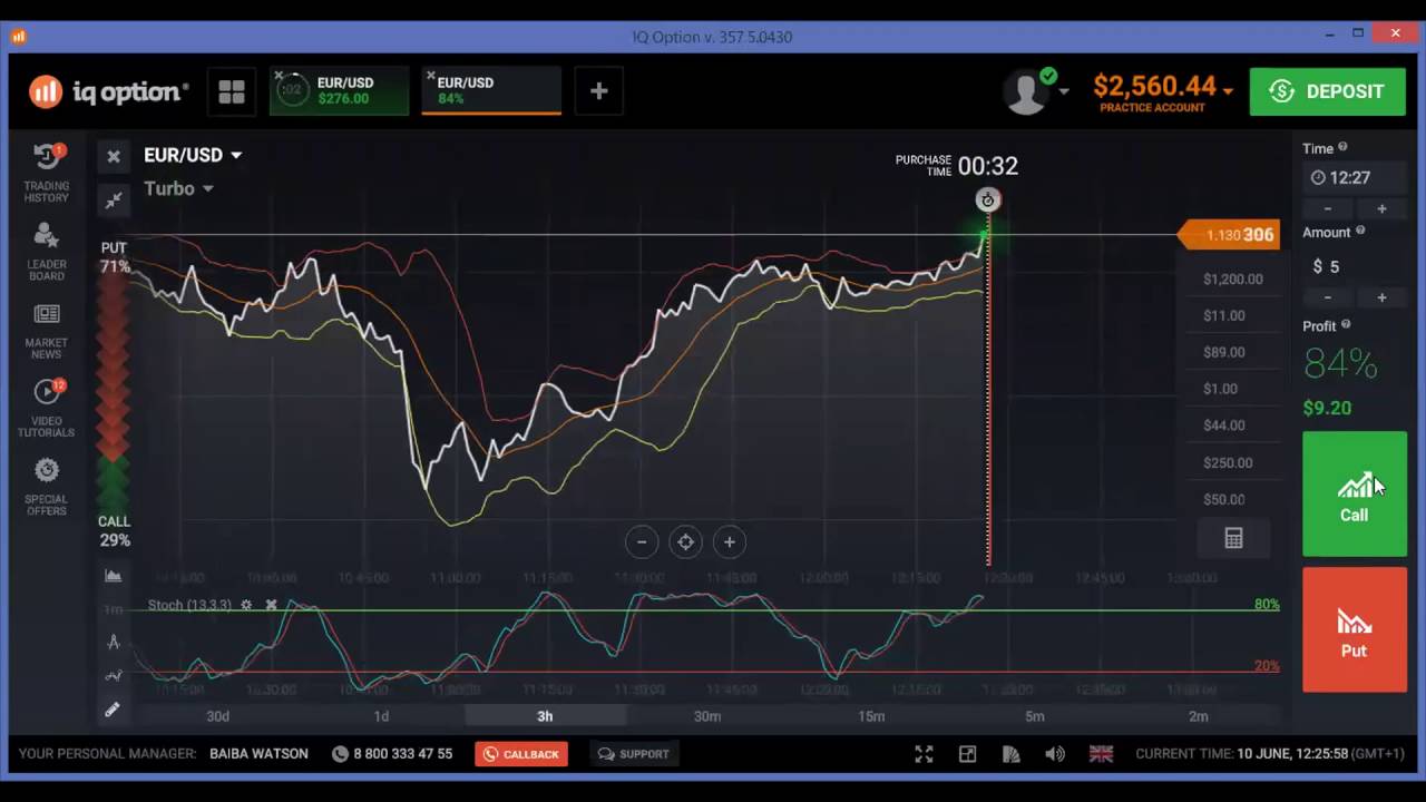 Part 2 Rock Solid Proof of making an easy $200 in less than 20 mins ...