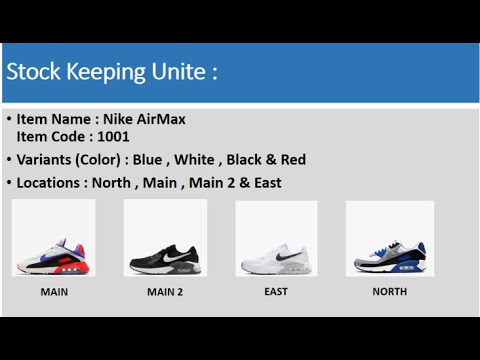 How to define stock keeping units in Dynamics 365 Business Central ...