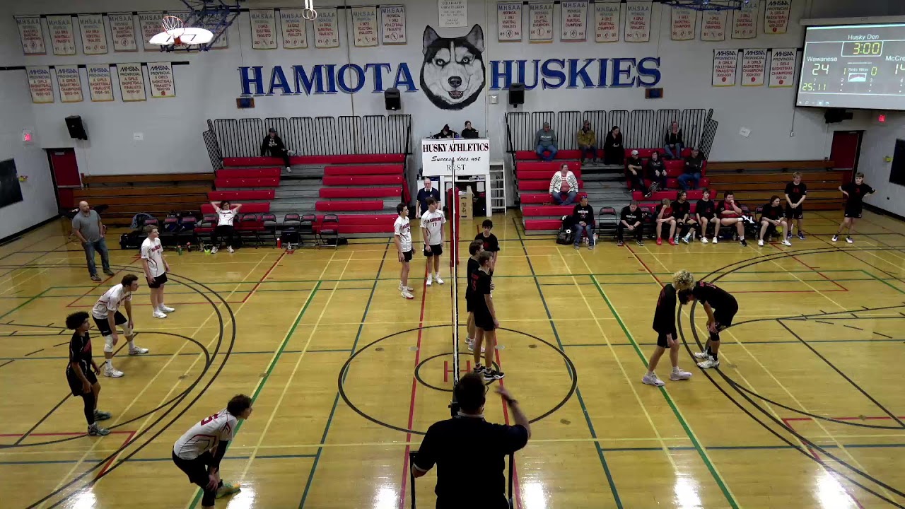 Varsity Boys Regional - Hamiota - YouTube