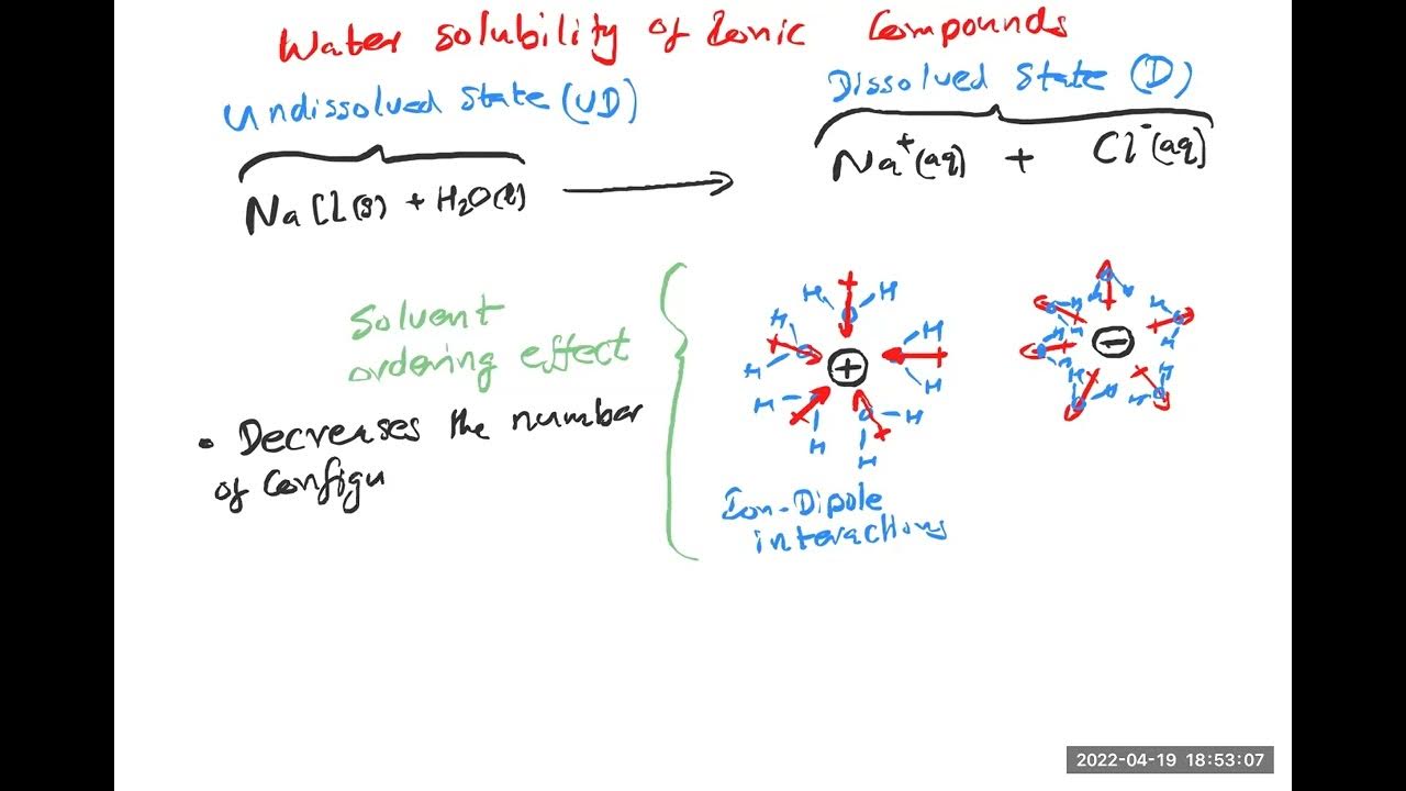 Explaining Solubility of Ionic Compounds (PEC diagrams) - YouTube