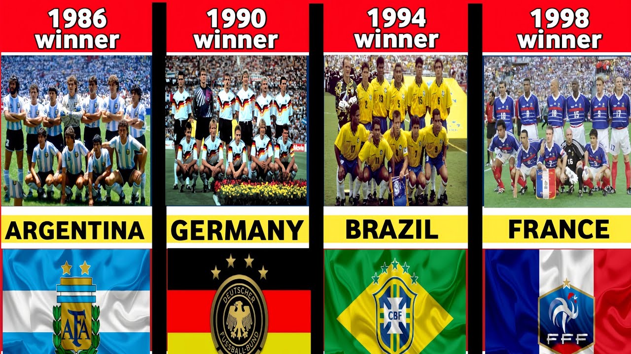 FIFA World Cup Champions List | From 1930 to 2022 - YouTube