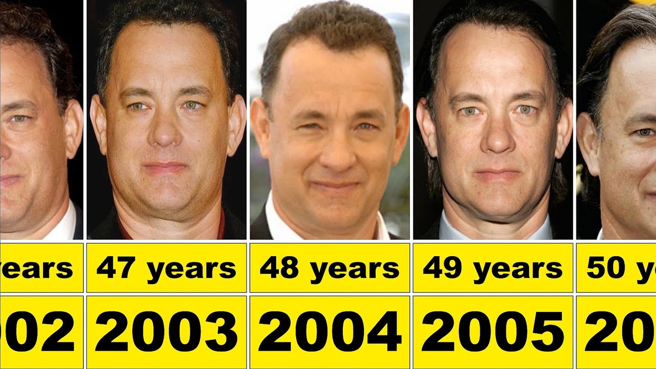 Tom Hanks from 1986 to 2023 - YouTube