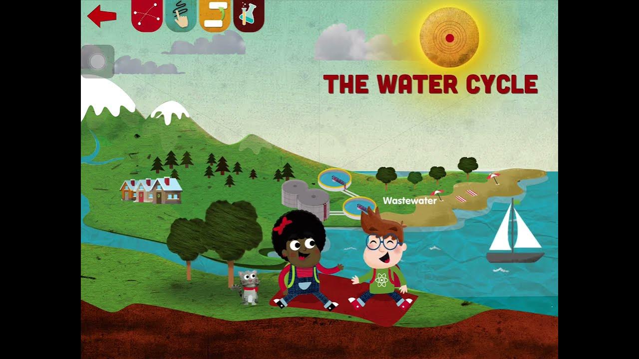 Learny Land - The Water Cycle - from How It Works? /Earth Science for ...