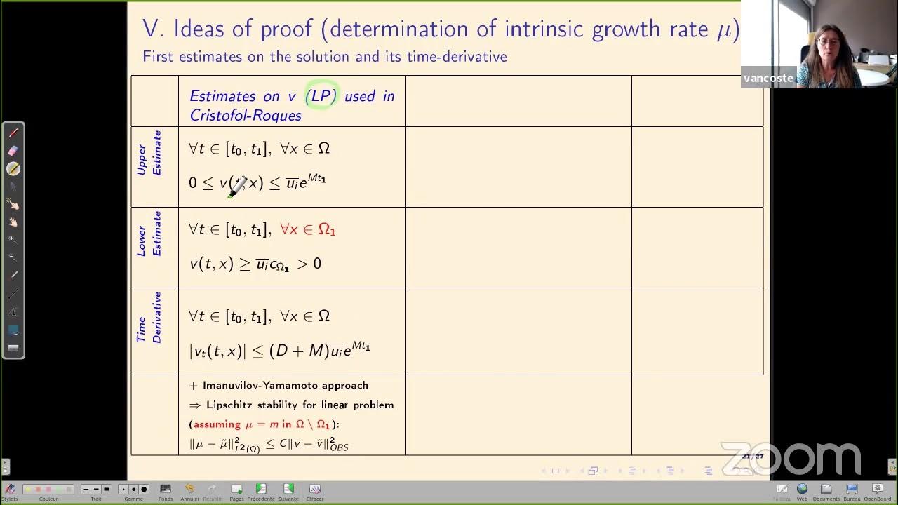 INdAM Workshop "Analysis and Numerics of Design, Control and Inverse Problems'' - YouTube