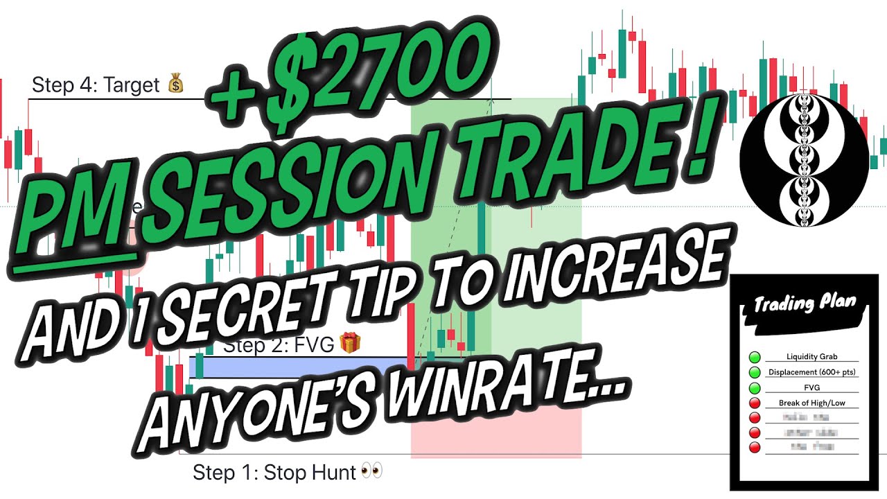 How to ACTUALLY trade the PM Session | $2700 ICT Strategy Backtest ...