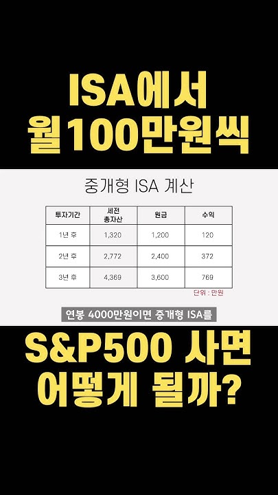 월 100만원씩 ISA에서 S&P500 ETF 투자하면 3년 후 얼마가 될까?(세금 시뮬레이션) - YouTube