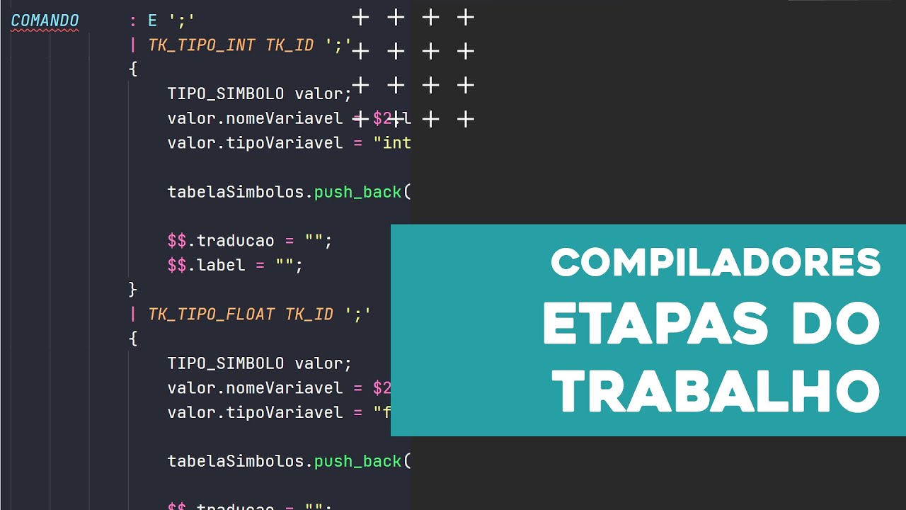 Etapas do Trabalho de Compiladores | Compiladores - YouTube