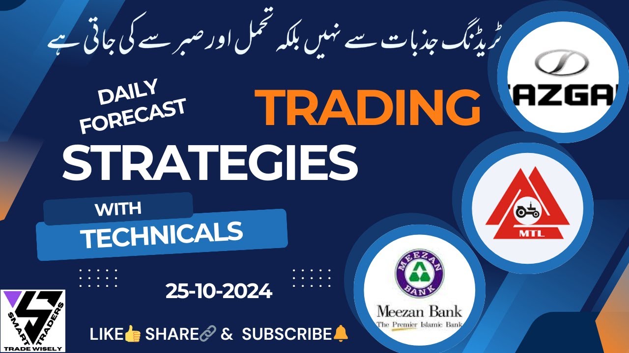 Shares Analysis | SAZEW | MTL | MEBL | #technical #psx #trading #kse100 ...