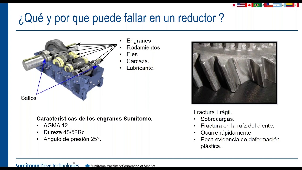 Webinar: Mejorando el Mantenimiento predictivo con Sistemas de ...