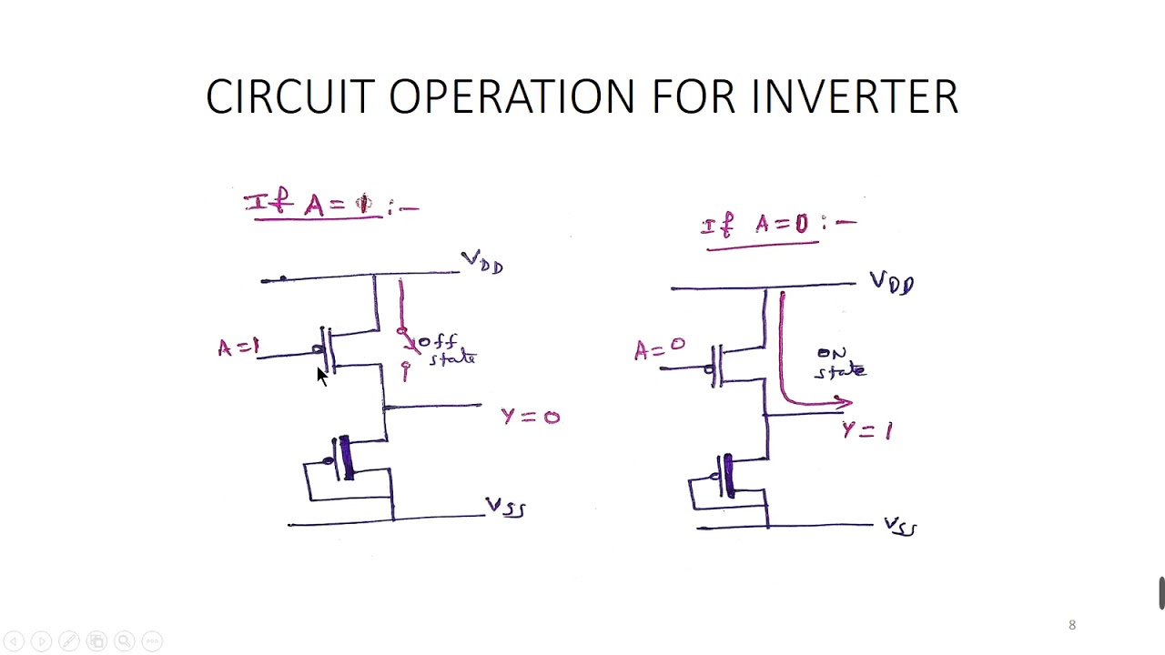 Pmos Transistor Circuit Design Youtube